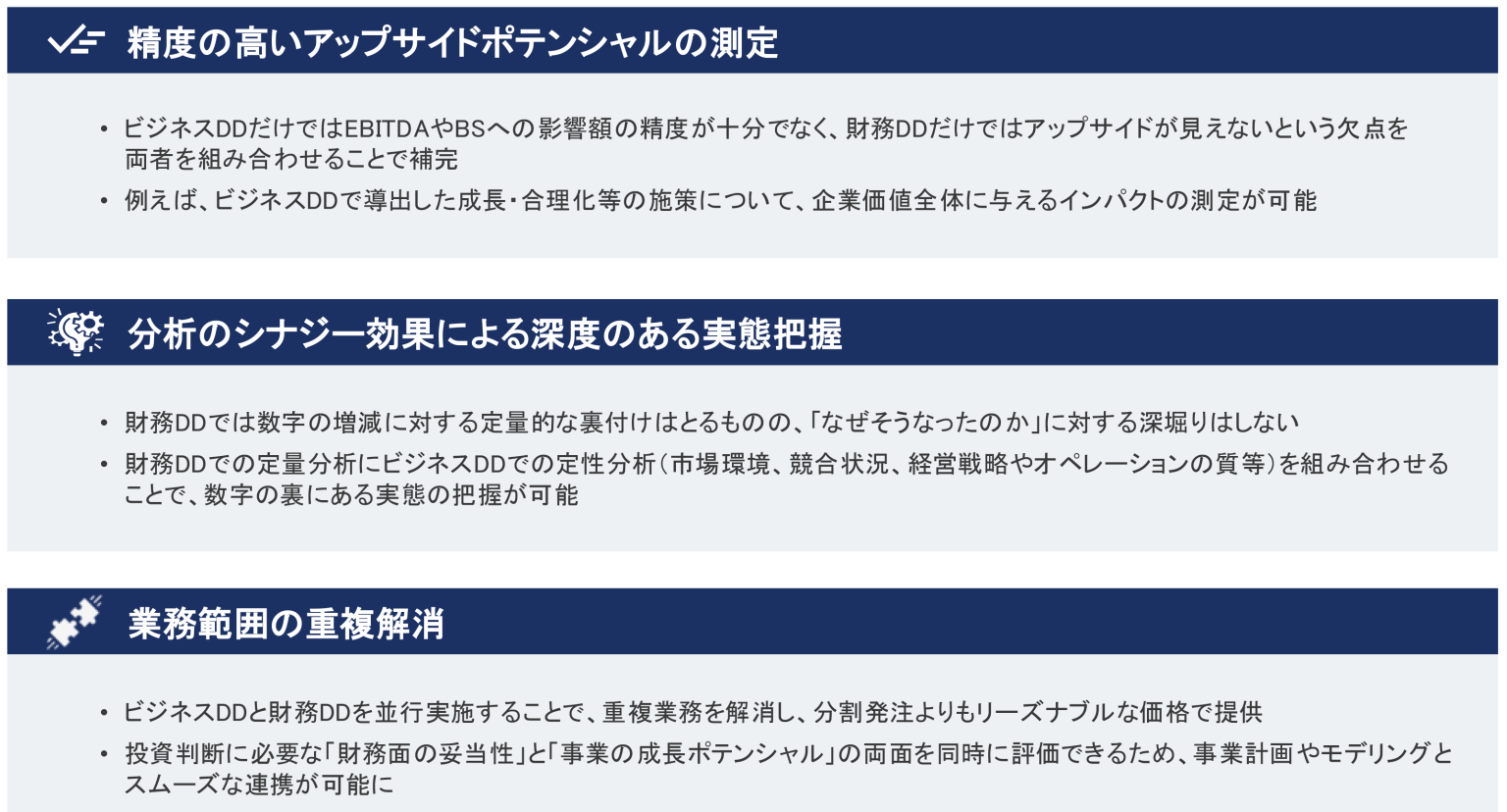 統合型／デューディリジェンス - GIP株式会社